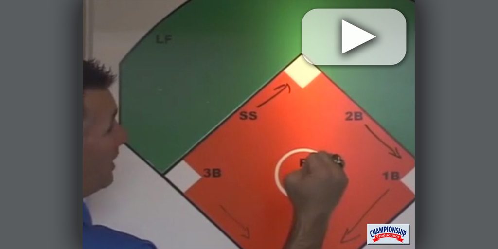 Short Game Defense – Bunt Def. with Tim Walton [VIDEO] – Coaches Insider