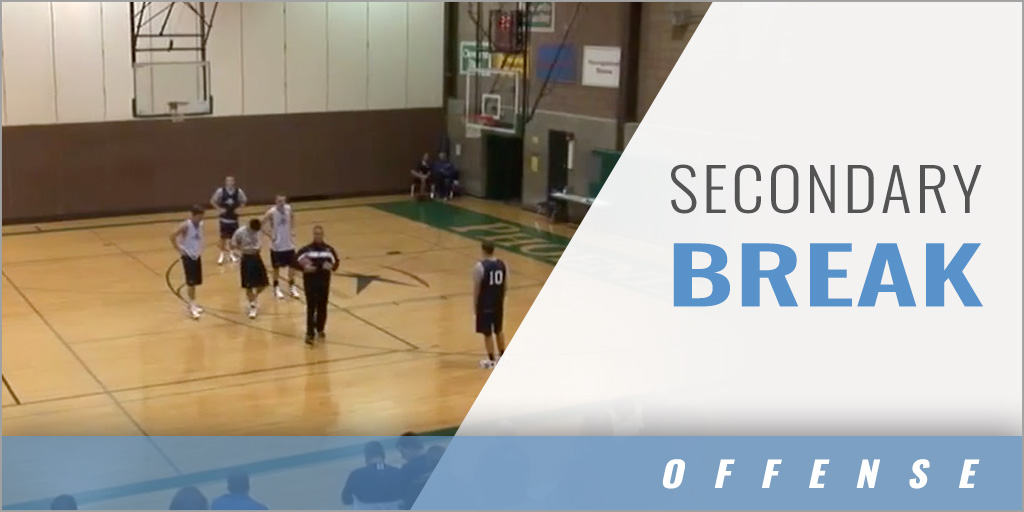 Secondary Break: 2 1/2 Cycles in 34 Seconds with Mike Divilbiss ...