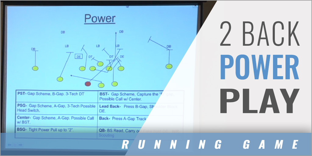 Shotgun – 2 Back Power Play – Derek Pennington – Zeeland East HS (MI ...