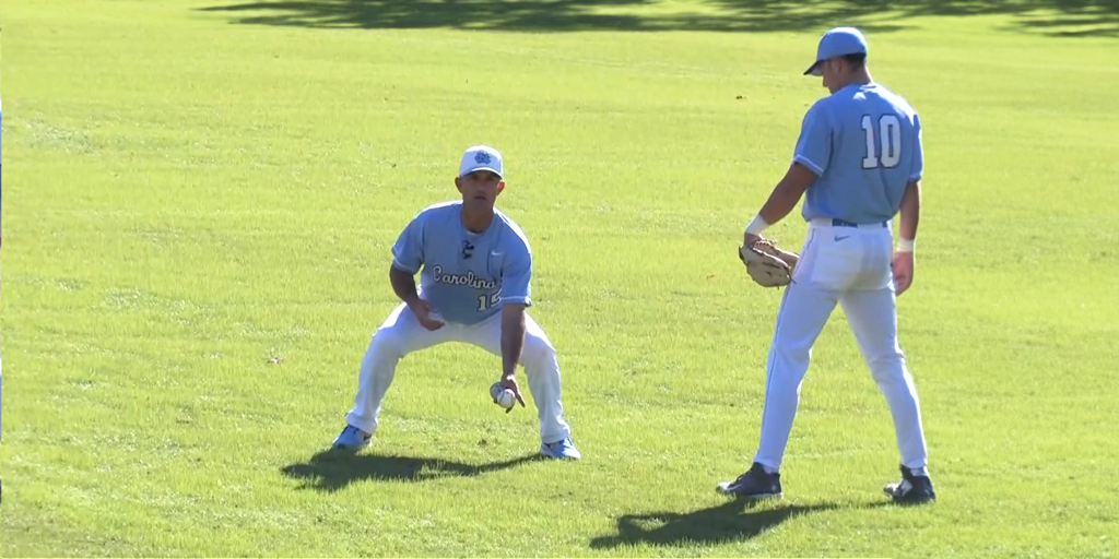 Infielders – Throwing Progression Drills – UNC Baseball [VIDEO] – Coaches Insider