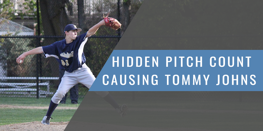7 Exercises for Pitchers to Improve Shoulder Strength and Mobility ...