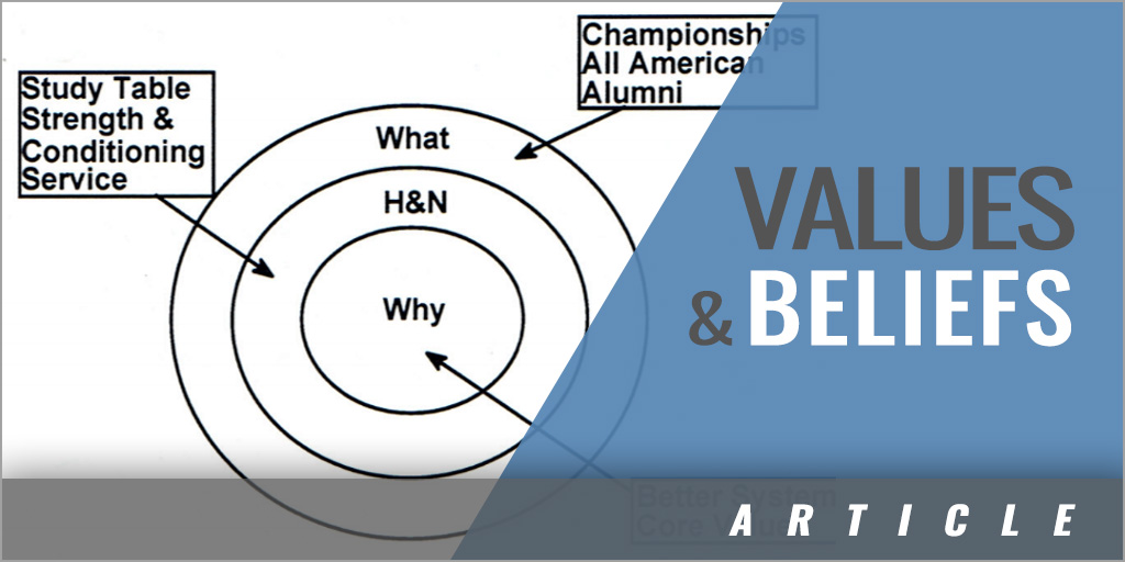 Developmental Beliefs and Core Values – Coaches Insider