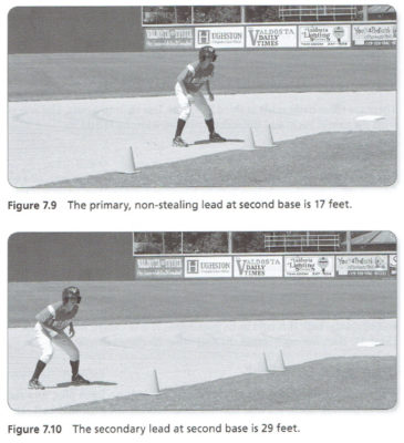 Baserunning – Runner on Second Base – Coaches Insider