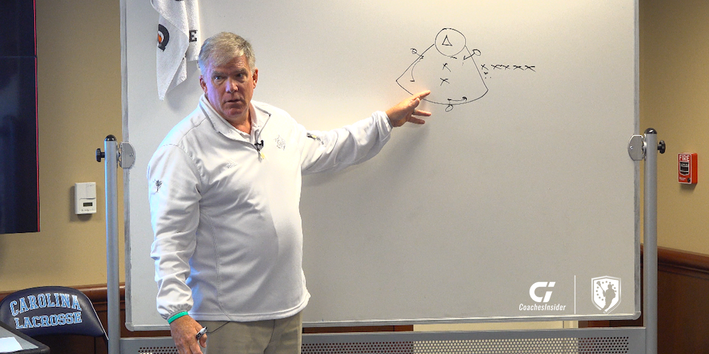 Practice Planning with J.B. Clarke – Limestone College – Coaches Insider