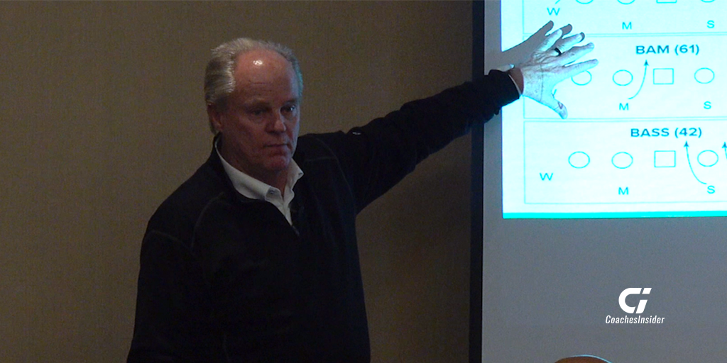 Blitz Packages From Multiple Fronts with John Thompson – Coaches Insider