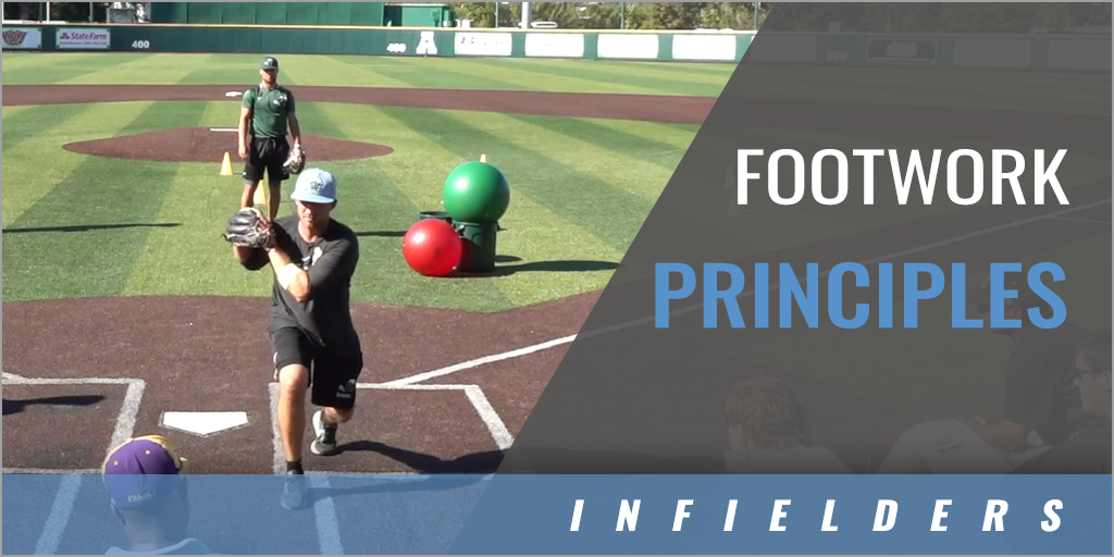 Infielder’s Footwork Principles with Brian Harris – Tulane Univ ...
