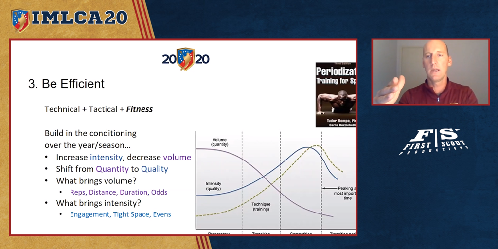 Optimizing In-Season Skill and Fitness Development with Kyle Leppert ...