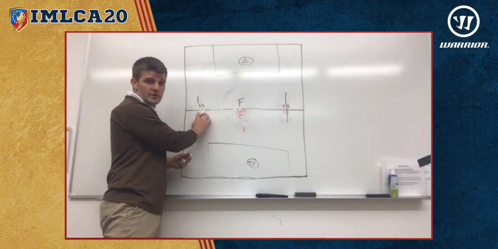 Whiteboard Breakout Session (Faceoff & Wing Play) with Will Scudder ...