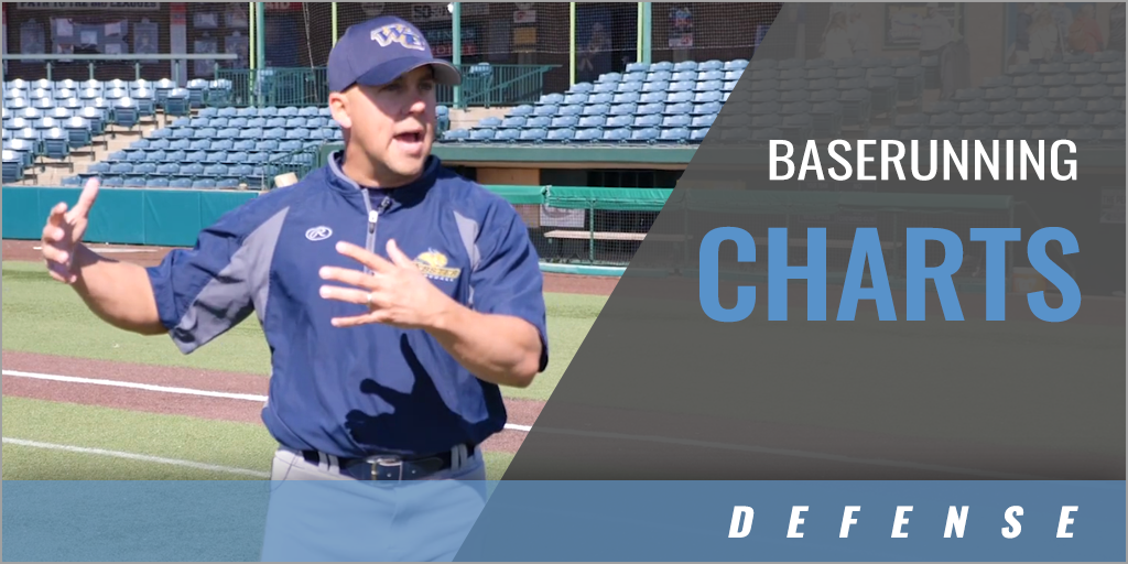 Baserunning Charts with Bill Kurich – Webster Univ. – Coaches Insider