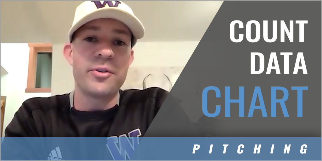 Pitching Count Data Chart with Elliott Cribby – Univ. of Washington ...