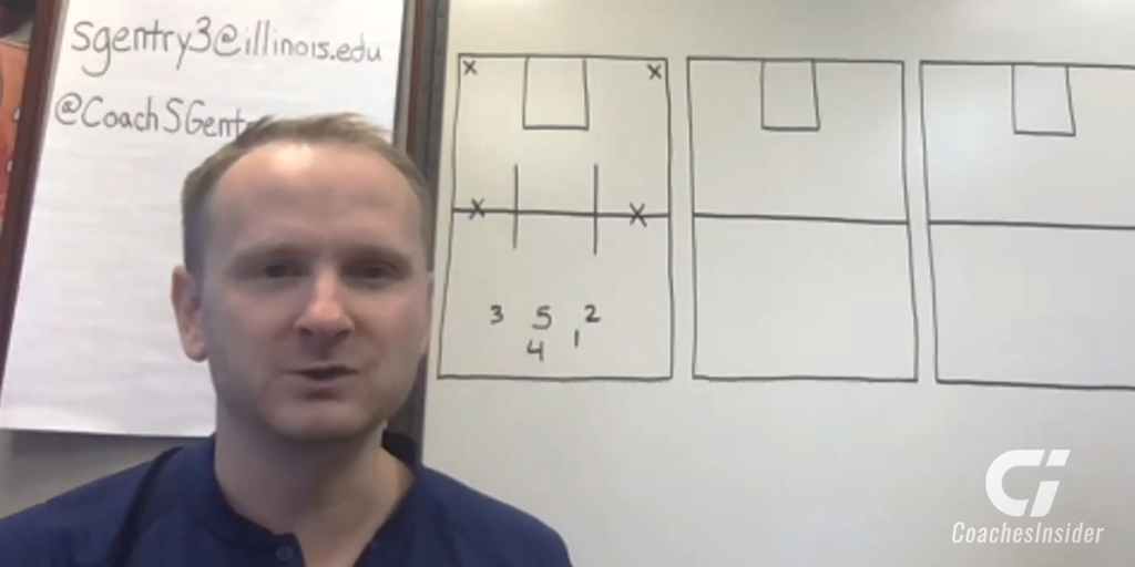 Illinois Transition Offense with Ball Screen Concepts with Stephen ...