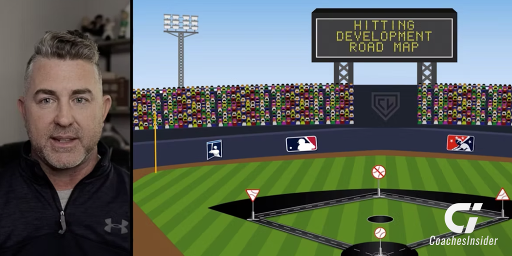 The Hitting Development Road Map with Matt Lisle – Univ. of Nevada ...