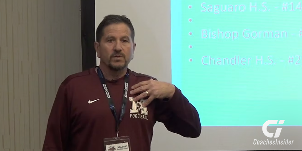 Linebacker Fundamentals and Drill Package with Tim Dougherty – Hamilton ...