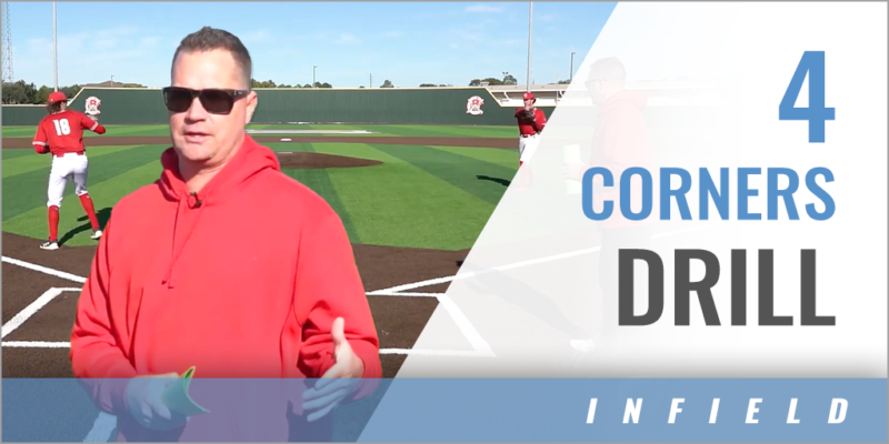 Hitting: Machine Work with Mitch Thompson – Baylor Univ. – Coaches Insider