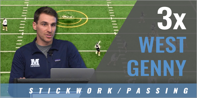 Goalie Warmups with Sean Quirk – Cannons LC (PLL) – Coaches Insider