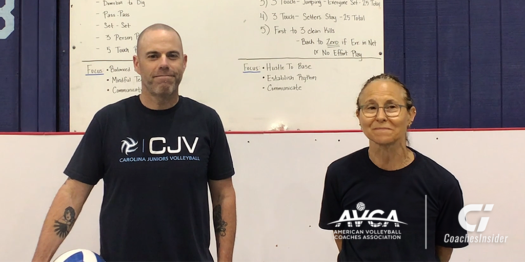 Warm-Ups: Getting Better at the Fundamentals with Corey Sarubbi & Zoe ...