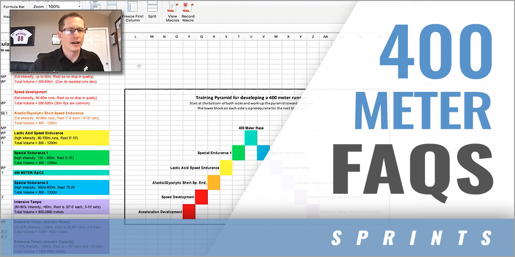 400 Meter Training: Frequently Asked Questions with Chris Wineberg ...