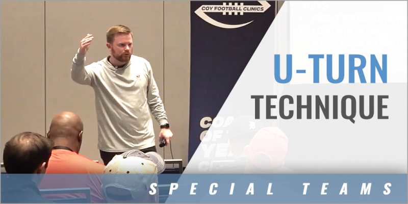 Georgia Tech Offense: QB Run Game with Buster Faulkner – Georgia Tech ...